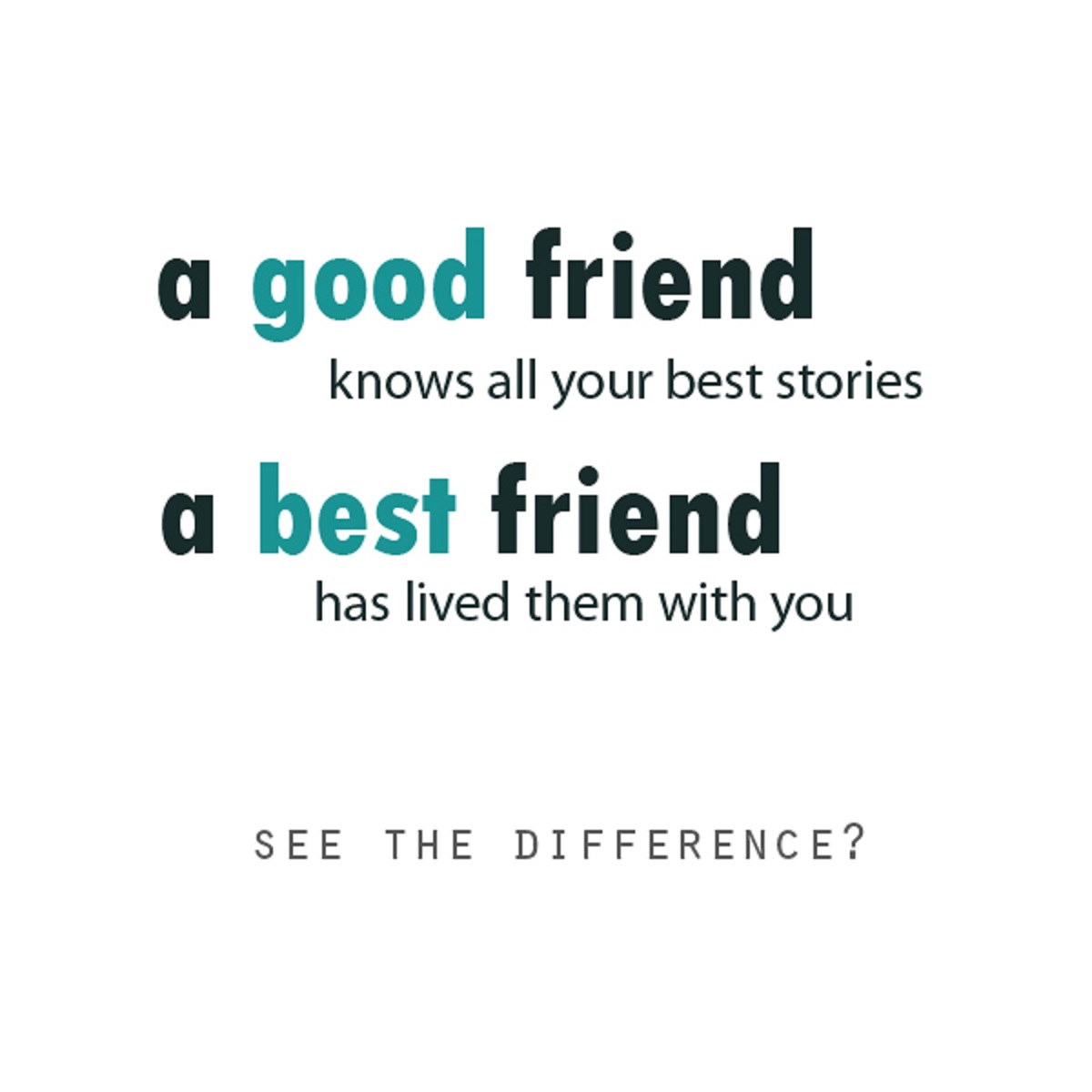 Sms-Quotes-Passion: Latest Friendship Day Quotes In Pictures Sms-Quotes-Passion: Latest Friendship Day Quotes In Pictures