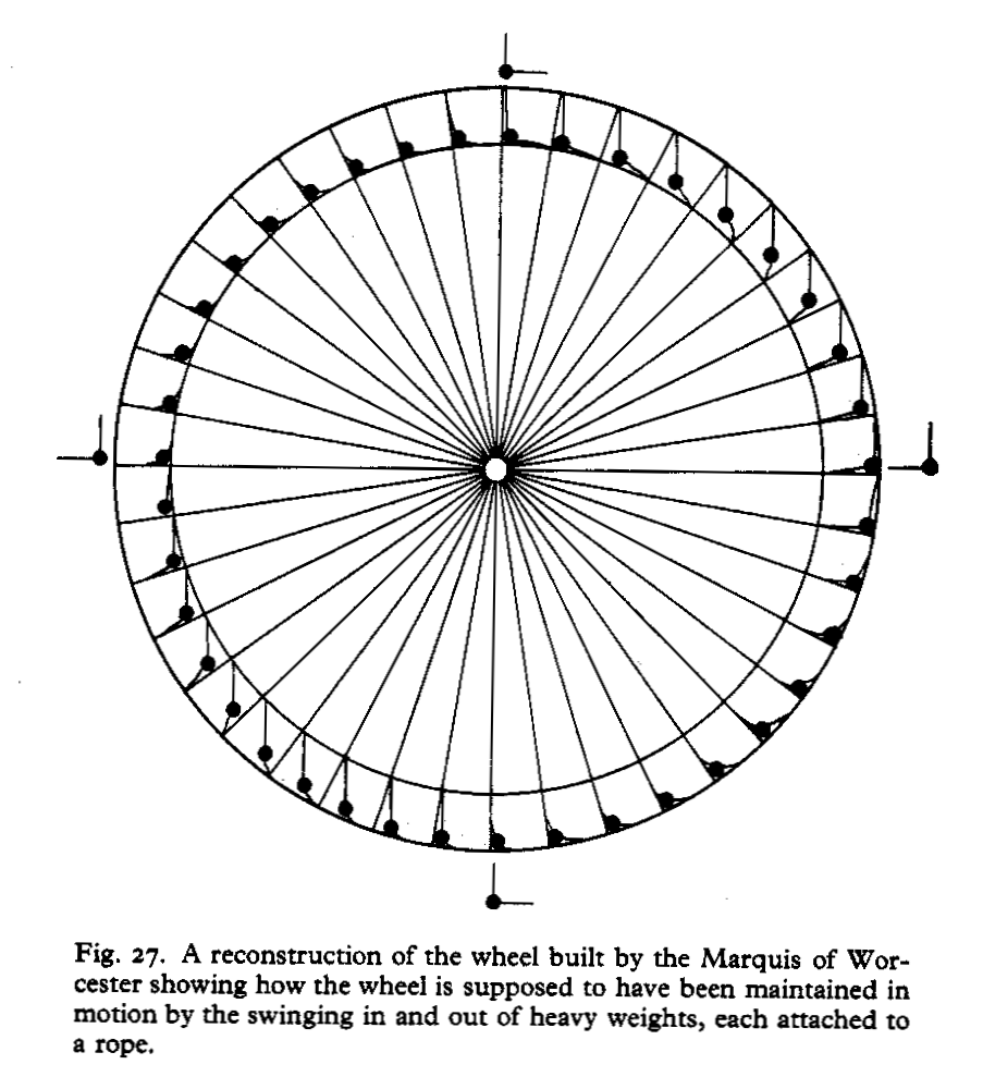 Perpetual Motion in the 21st Century: The Marquis of Worcester's Wheel