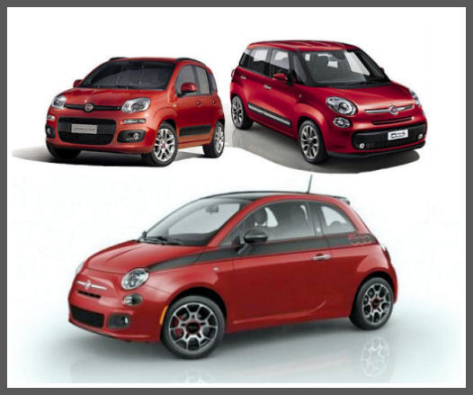 5ooblog | FIAT 5oo: New Fiat 500 L (Ellezero): "How Large is it?"