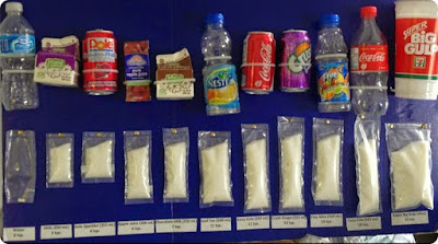 CORA(SÃO) COM NUTRIÇÃO: O açúcar é tóxico