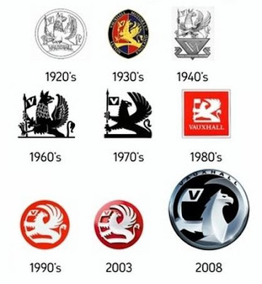 Auto Car Logos: Vauxhall Logo