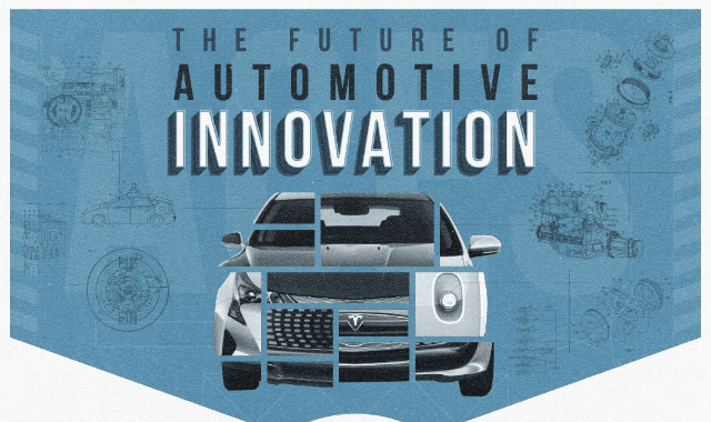 The Future of Automotive Innovation #Infographic - Visualistan