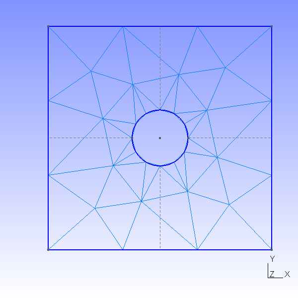 Gmsh 2d mesh - effecttery