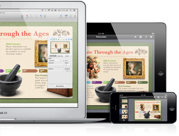 Media Presentasi 101