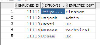 Oracle SOA/OSB Blogs: SOA - Multiple IN parameters in DB adapter