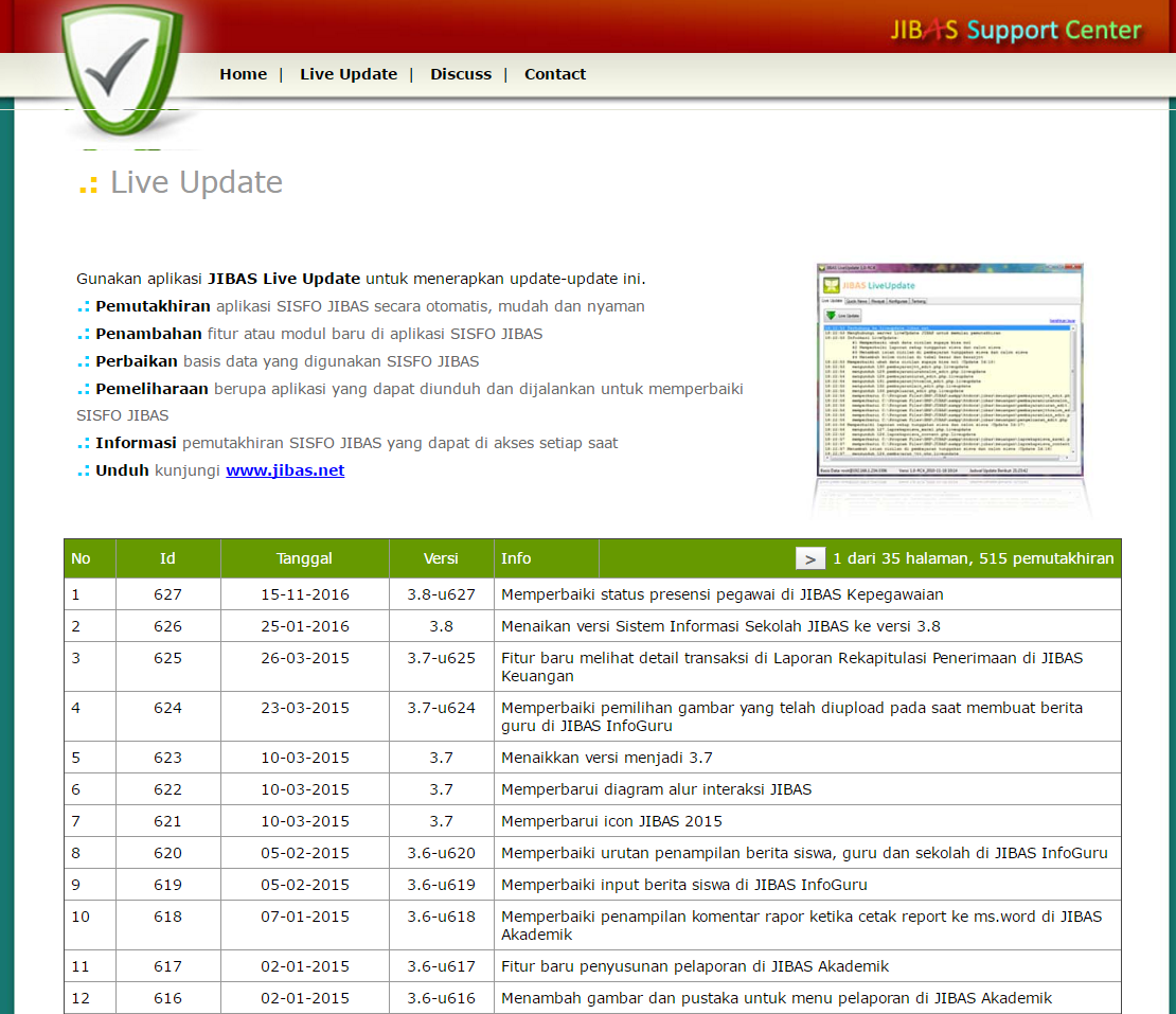 Sistem Informasi Terpadu: Fitur dari JIBAS support center dan fungsinya