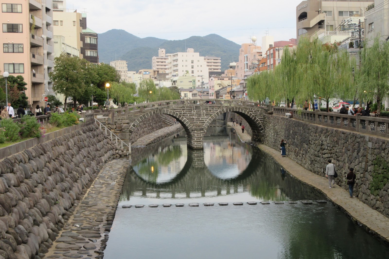Travel Guide Budget and Itinerary for Nagasaki - The Wandering Juan