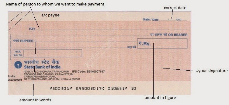 CTS Cheque Clearing: Cheque