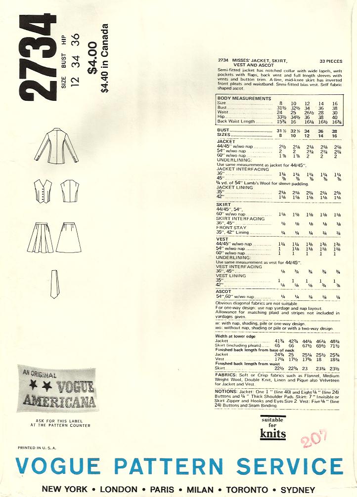 BCN - UNIQUE designer patterns: junio 2011