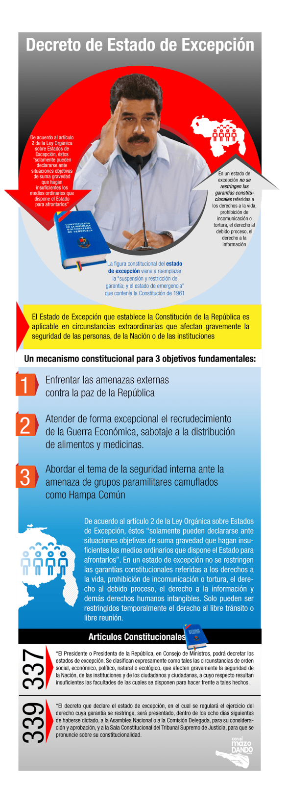 Vanguardia Comunal: ¿Qué implica el Estado de Excepción para proteger ...