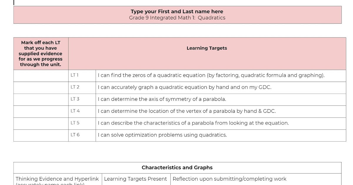 Classroom Ponderings: Evidence 2.0