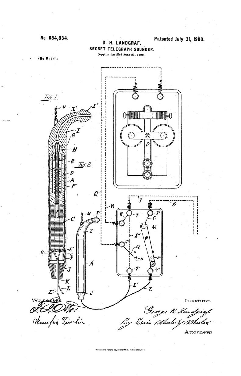 MENASHA: Telegraph Invention