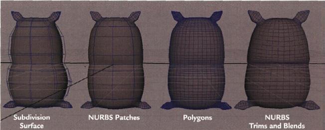 SubDivision Surfaces