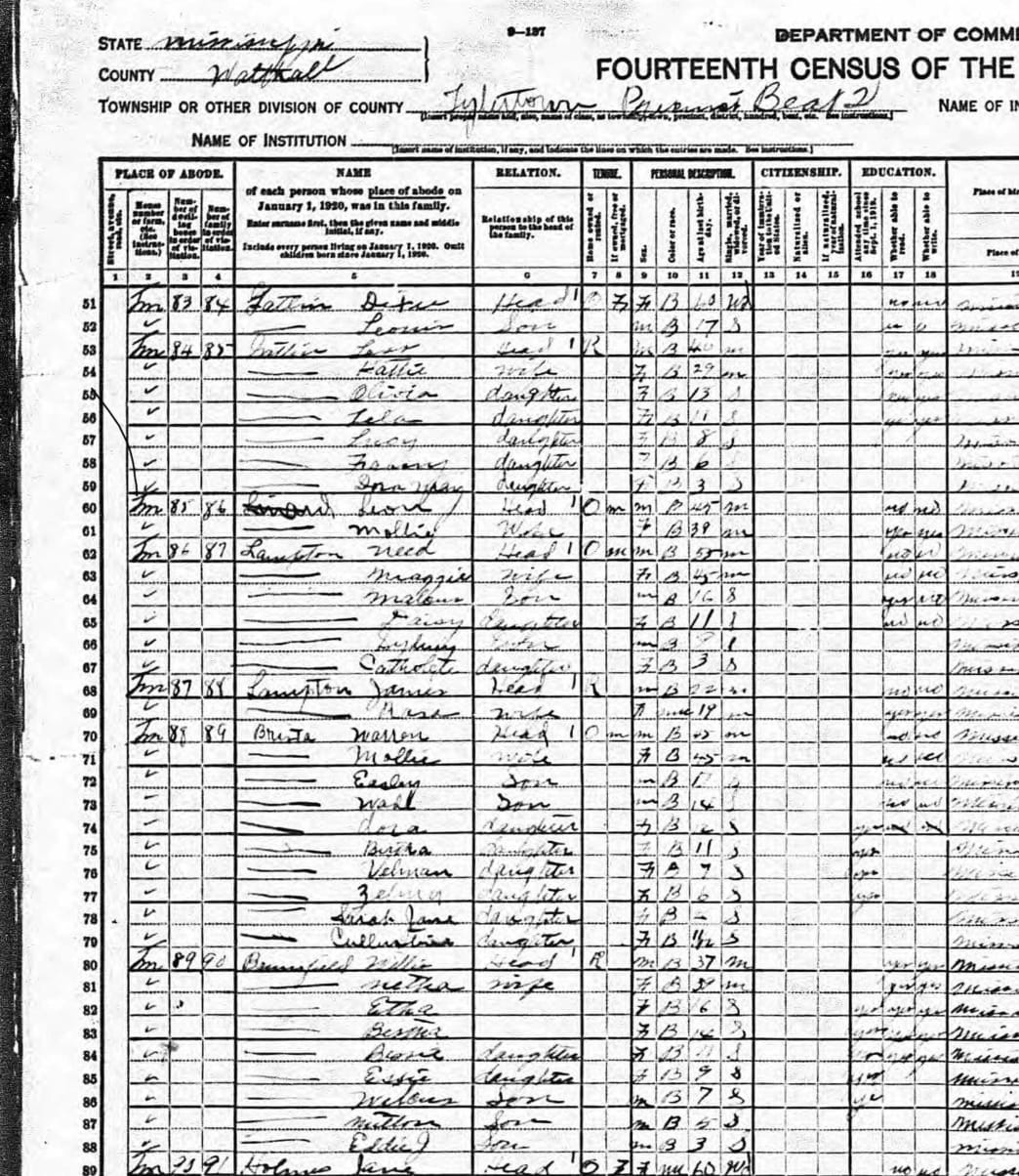 Brumfield Genealogy and other Branches and Trees: October 2016