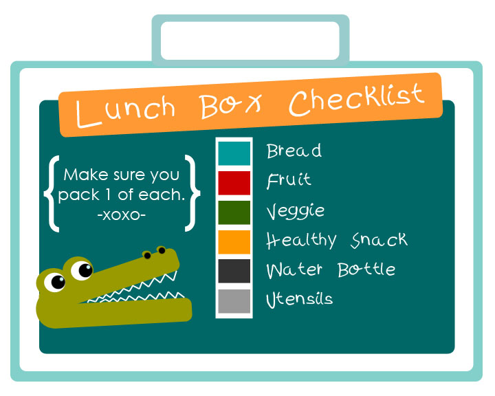 Miss Poppins: Lunch Box Checklist