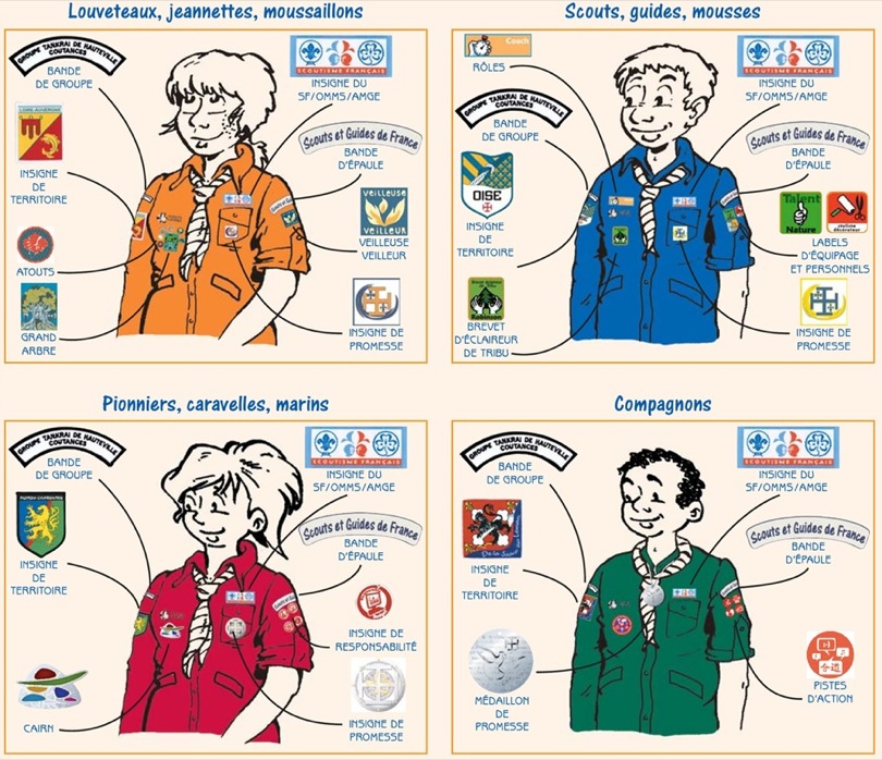 Hirondelle nous donne des ailes : Le scoutisme