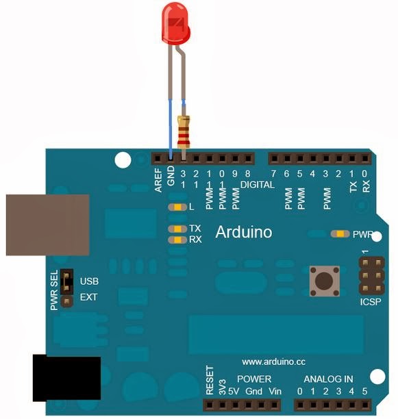 Arduino Uruguay: Este es el primer ejemplo - Prender y Apagar un LED