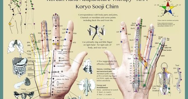 HOLGER WENDT: KOREAN HAND THERAPY