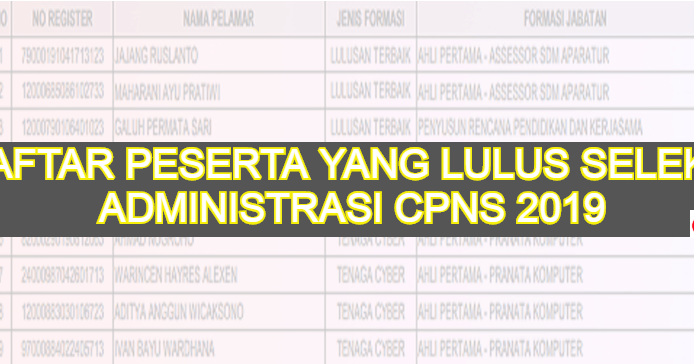 Download PDF Peserta Yang Lulus Administrasi CPNS Kemenkumham dan Kemenhan Tahun 2019 - Modul ...