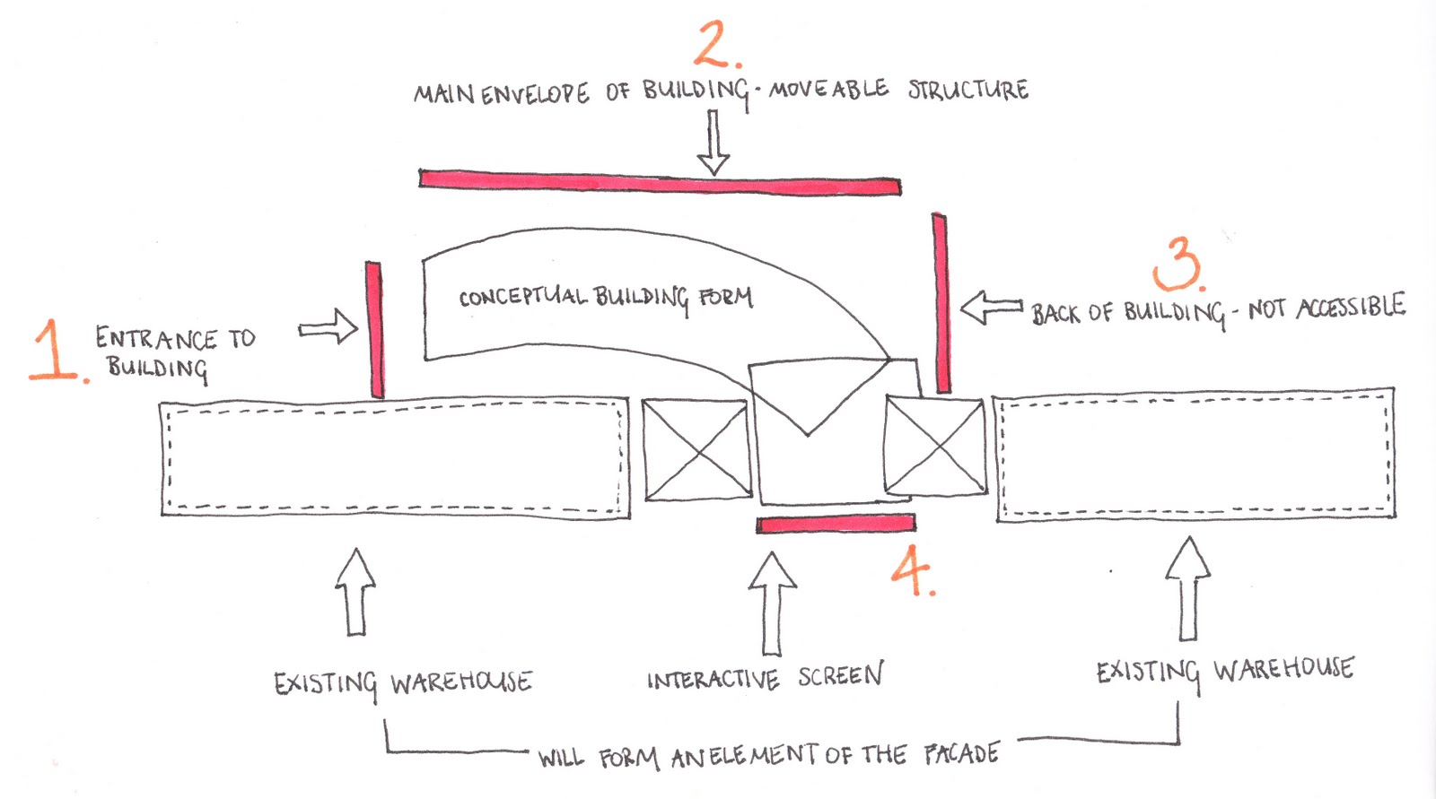 beyond representation.: deployable and transformable structures ...