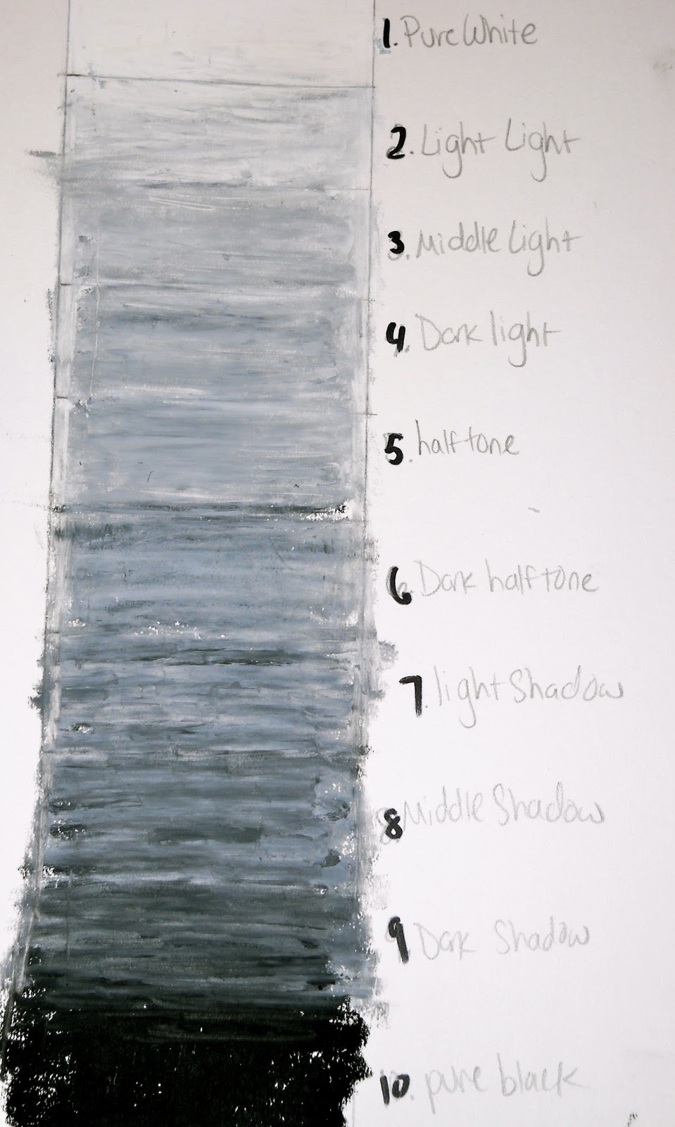 Kristen's Art Class Blog: Black and White Value Scale