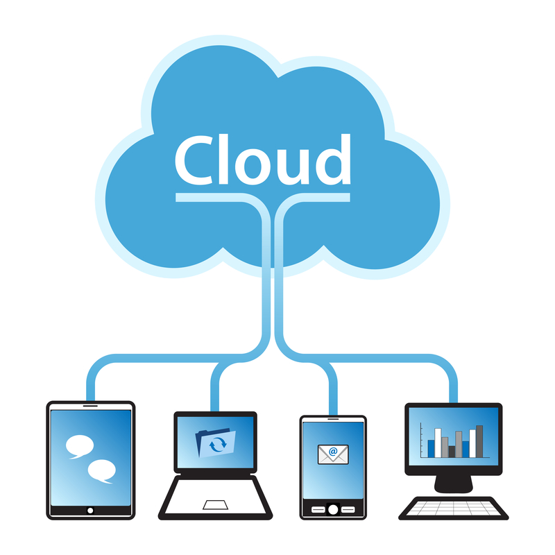 Benefits OF Cloud Services For Your Business ~ Pubdesk