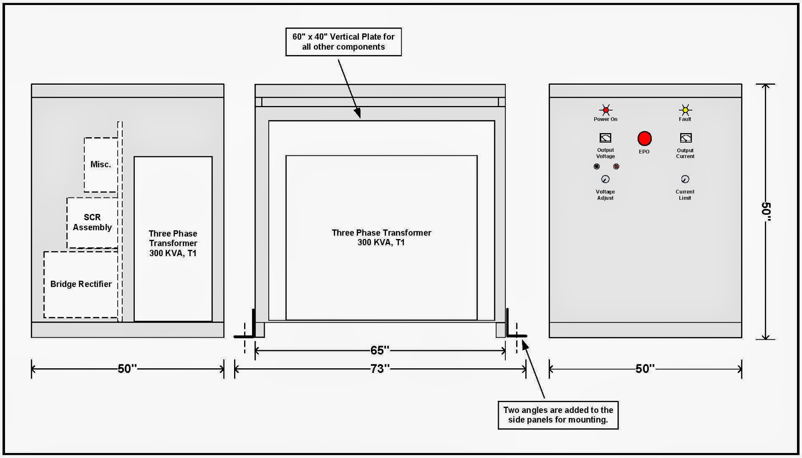 Carl E. Holmes Company (CEHCO)