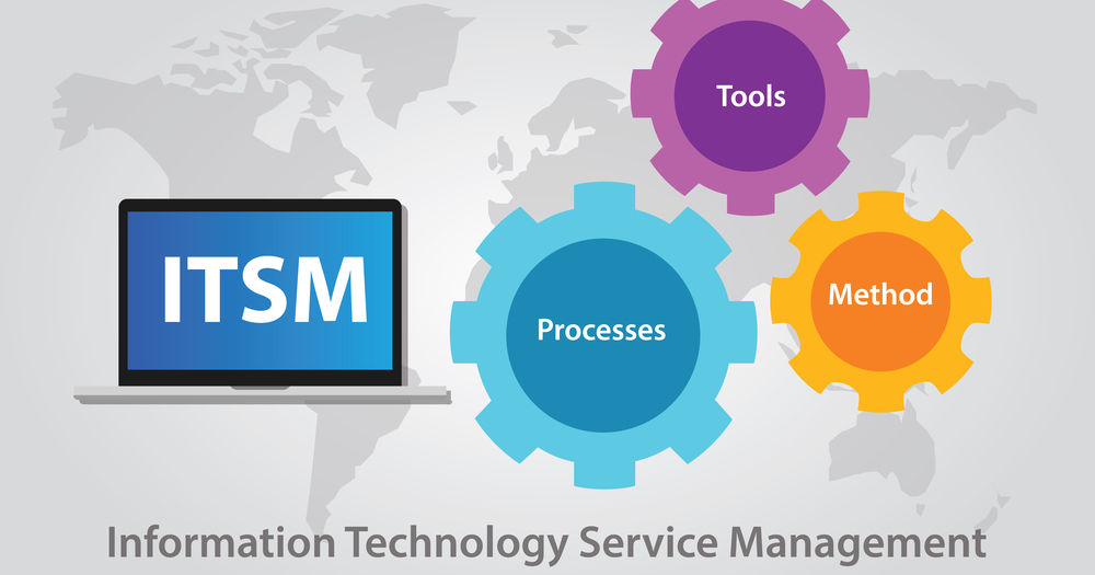 Best ITSM Tools: Top 12 ITSM Tools List for 2024