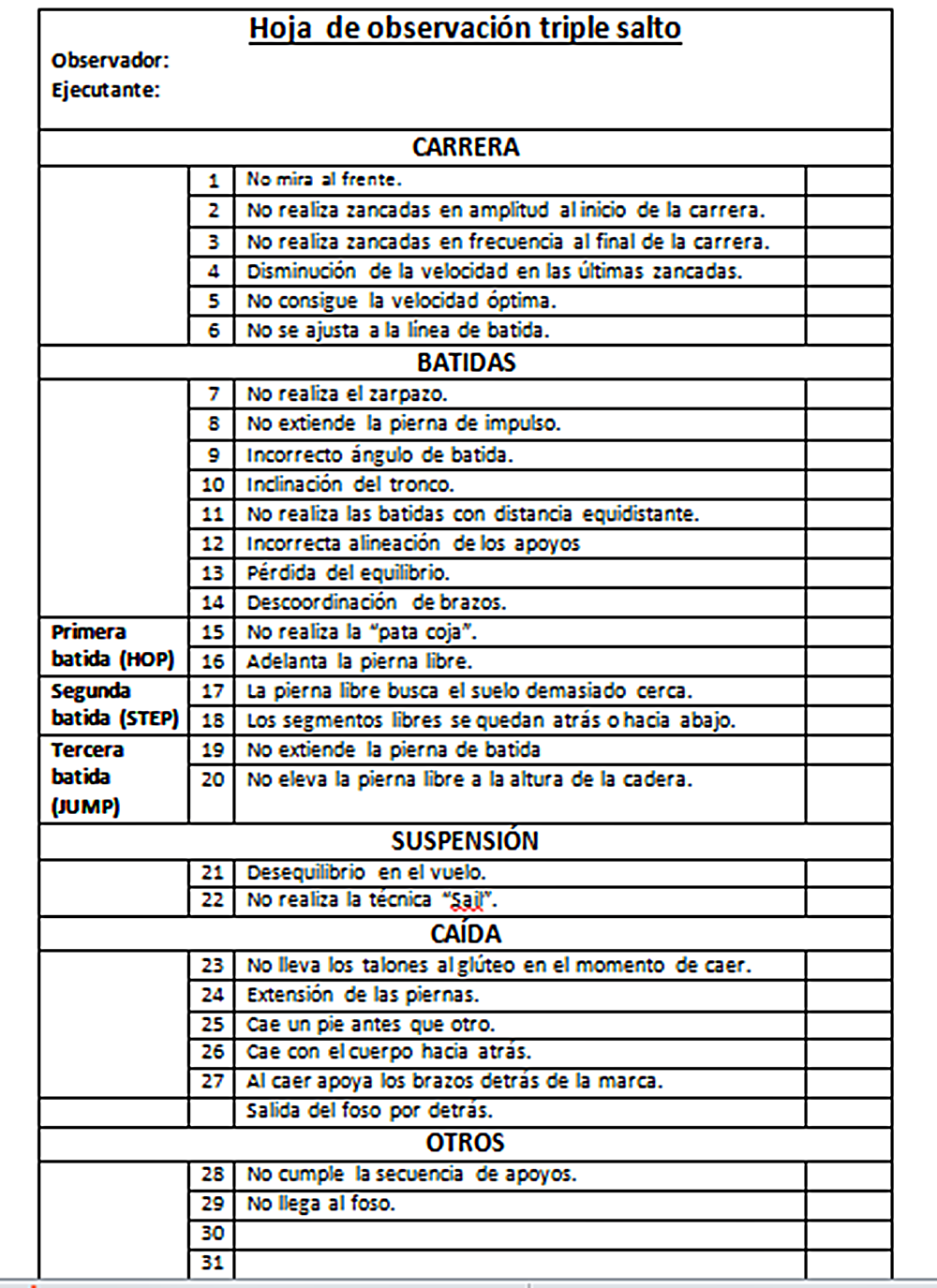 Iniciación al atletismo - CCAFD: TRIPLE SALTO (I) - A