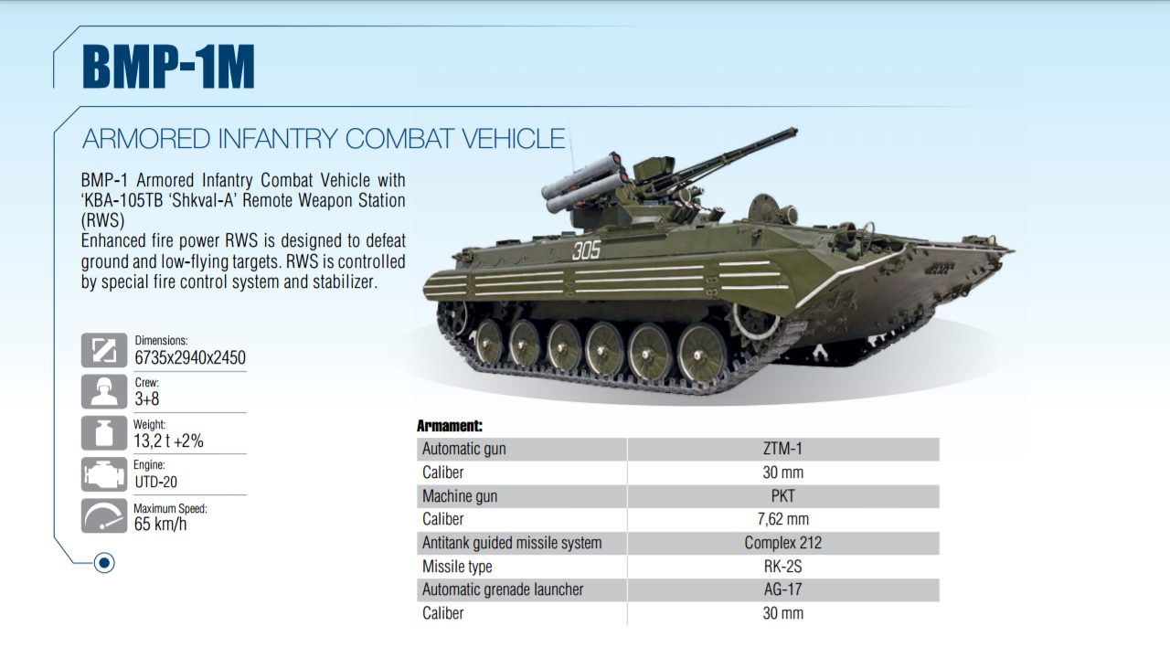 Glavcom: Zhitomir armored plant line of armored vehicles