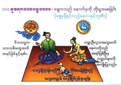ကိုေမာင္ေအး ၏ ရသစာစုမ်ား & MUSIC ေဟ့ ... ျမန္မာဟာ ျမန္မာပဲ။ ျမန္မာဟာ ...