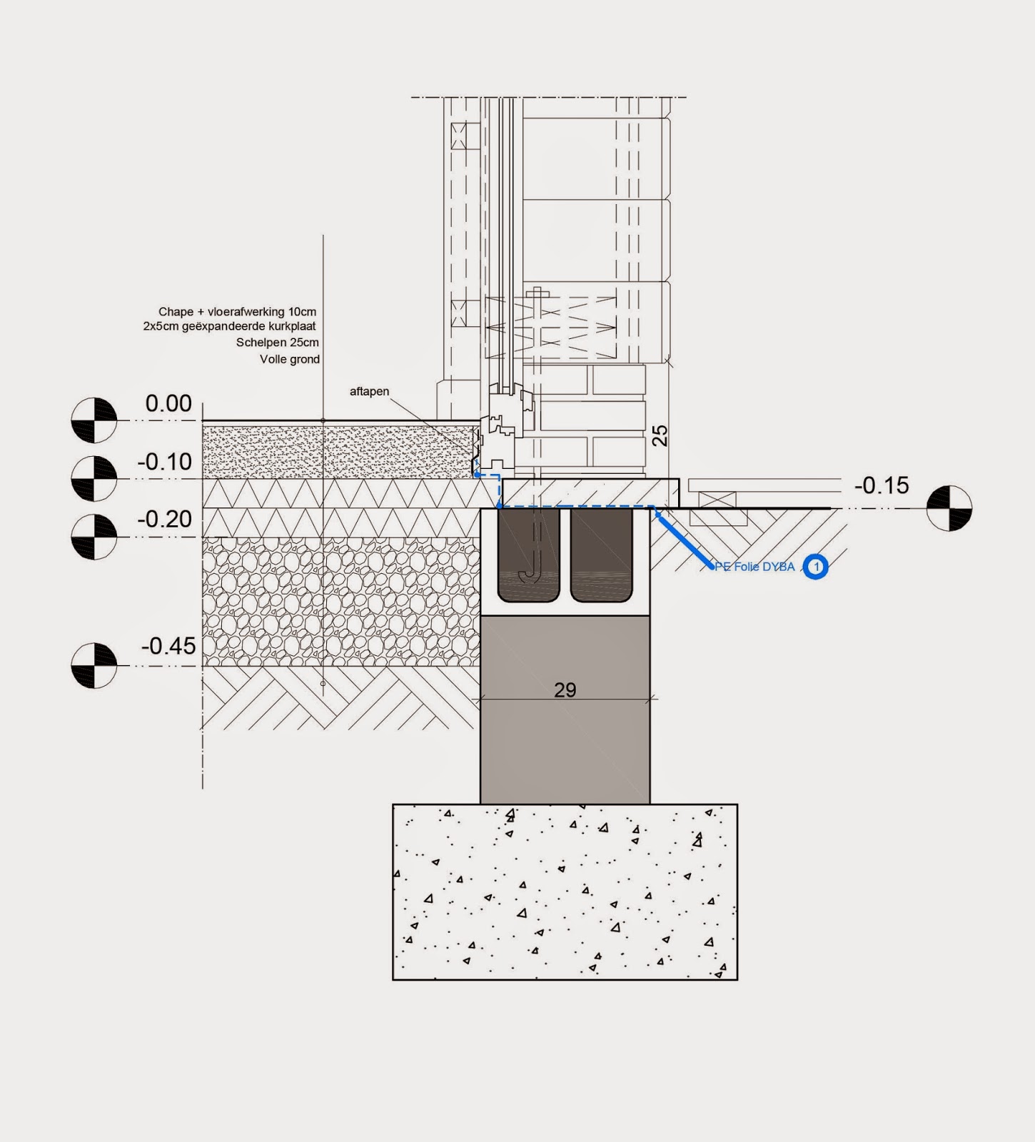 Nieuw Oud Huis: Bouwplannen