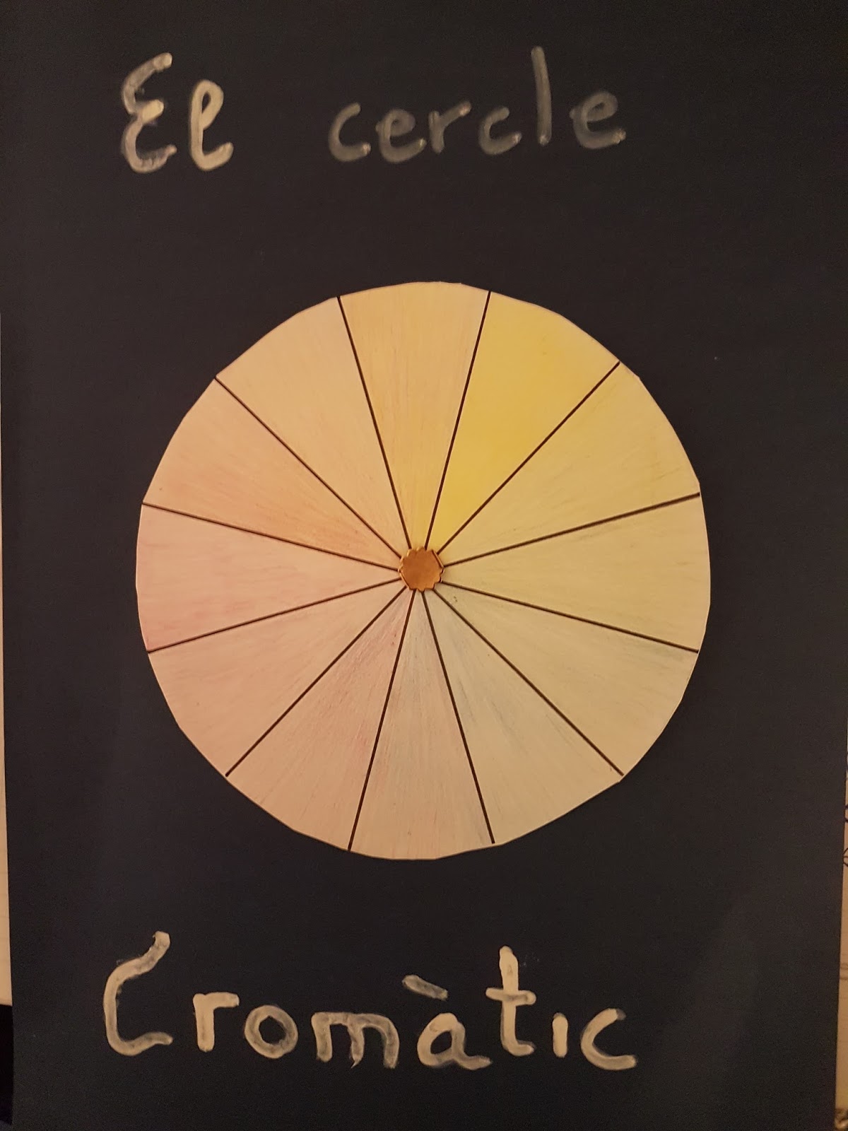 Educació: El cercle cromàtic