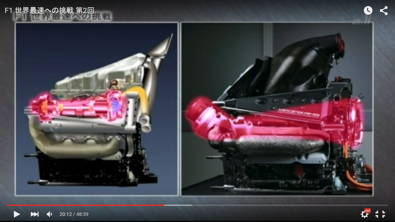 McLaren-Honda's woes, progression and where they might go from here ...