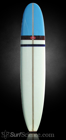 wax buddy: NOSE RIDING 6: