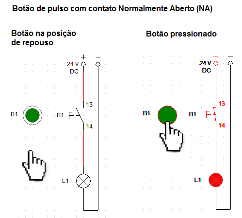 Eletro Ensino - Professor Renato: Funcionamento do Contato Normalmente ...