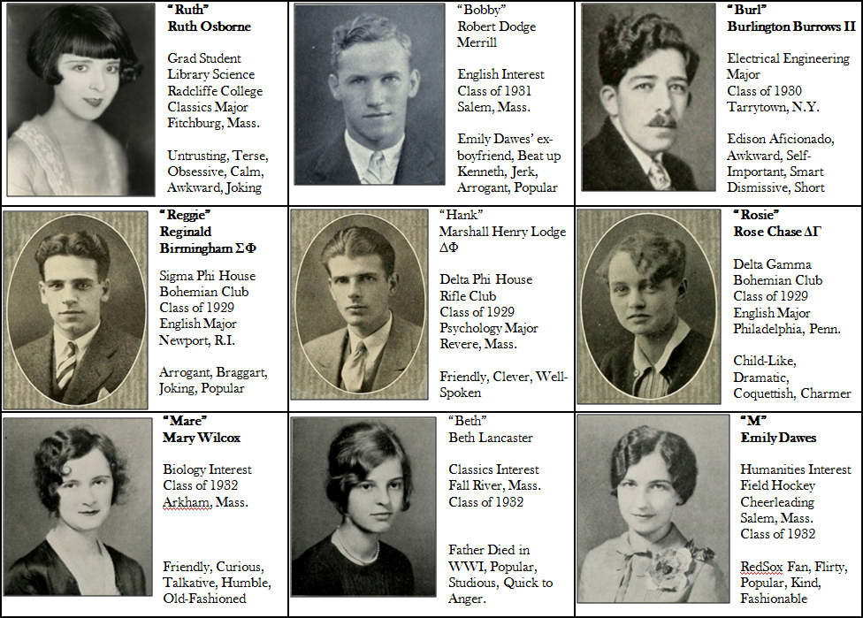 The Labyrinth: NPC Cards