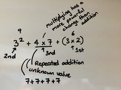 Enquiry-Based Maths: Why multiply before adding?