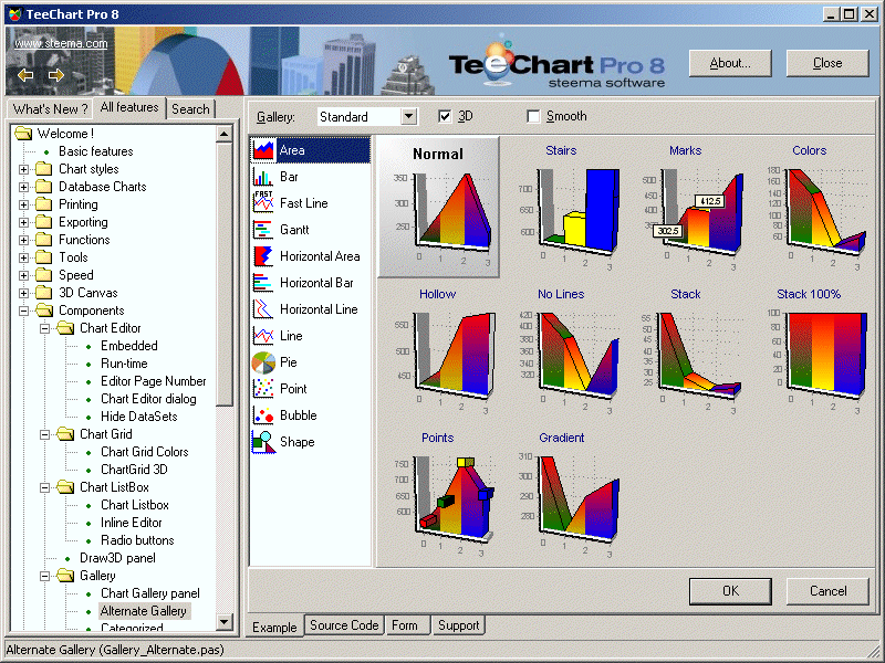 Teechart Vclfmx Version 2015 April 2015 Source