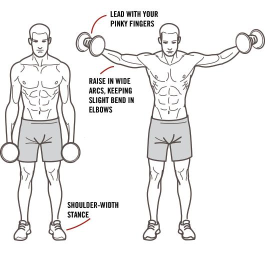 Side Lateral Raise - Fittness Patterns