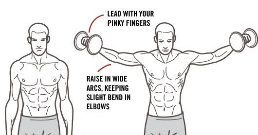 Side Lateral Raise - Fittness Patterns