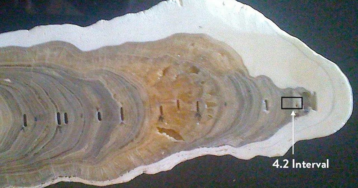 The Meghalayan era: New geological era has been invented - Geography ...