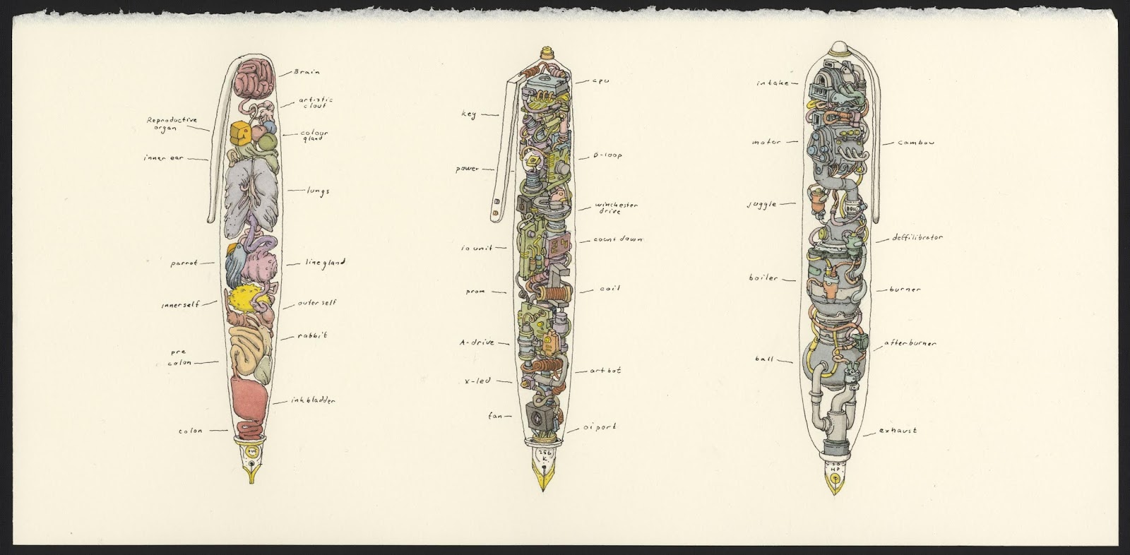 Mattias Inks: Pen secrets, the complete set