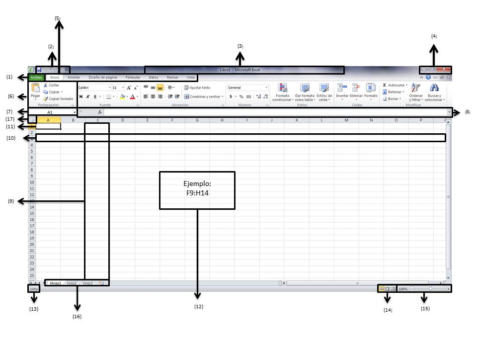 MANUAL DE EXCEL: Elementos de la ventana