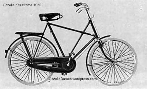 Sejarah Sepeda Onthel Gazelle