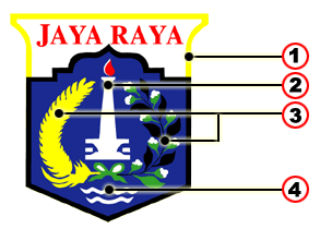 RW 06 - Kelurahan Tanjung Duren Utara: Persiapan Lomba Kinerja RT/RW ...