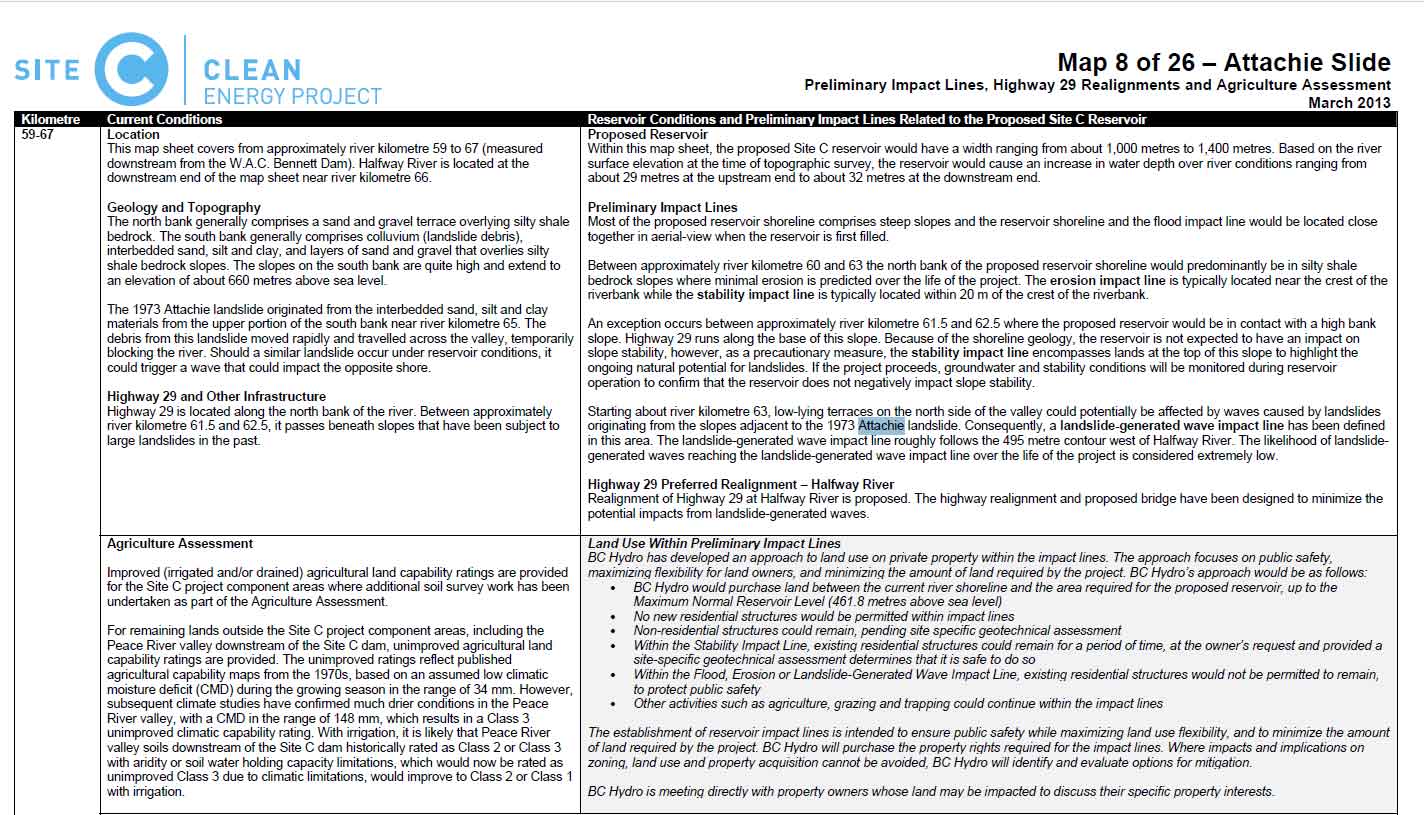 Blog Borg Collective: There's a history of the Peace River's clay and ...