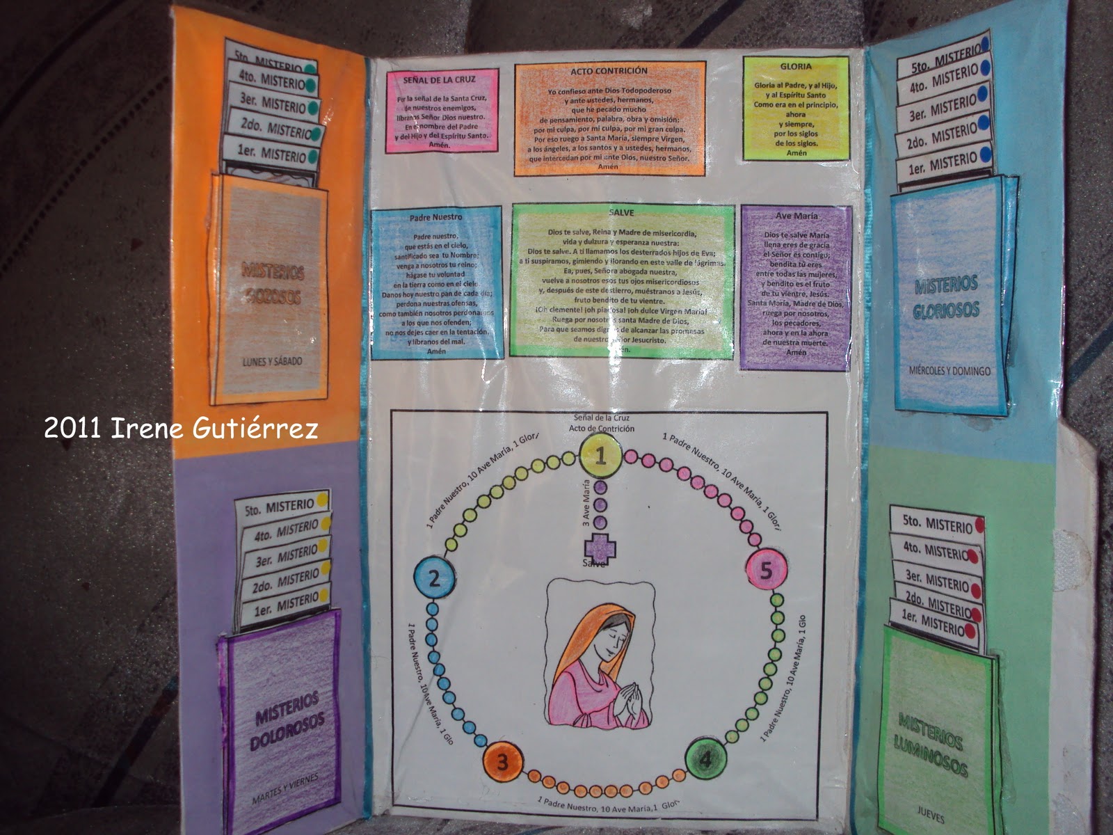 Familia Católica: Rosary Lapbook / Nueva versión del Lapbook del ...