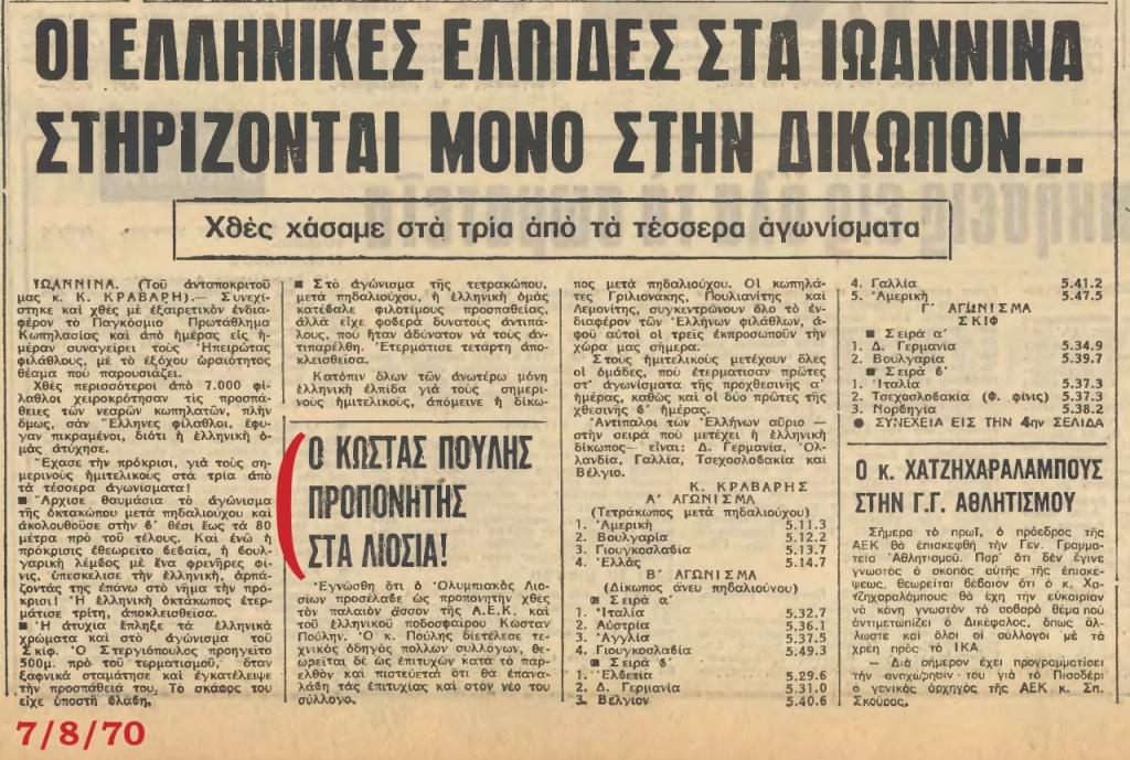 Olympiakos liosion f.c: Ο ΟΛΥΜΠΙΑΚΟΣ ΛΙΟΣΙΩΝ ΜΕΣΑ ΑΠΟ ΤΟ ΑΡΧΕΙΟ ΤΗΣ ...