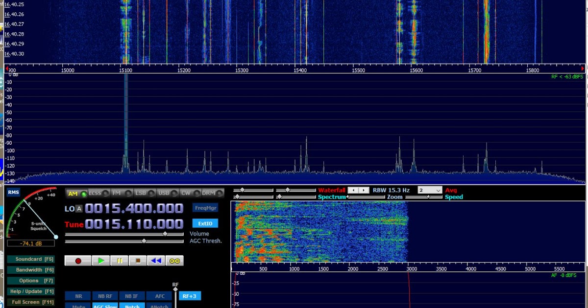 Arctic DX: Upcoming HDSDR Support For The RFSpace NetSDR